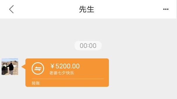 给女朋友发红包图标