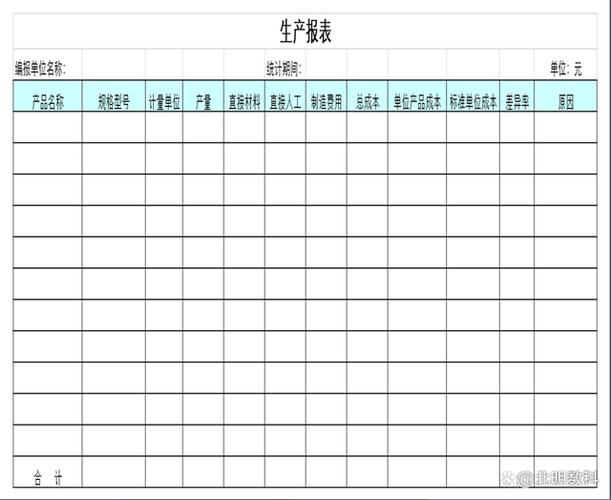 每日生产报表汇总后选择日期直接显截图