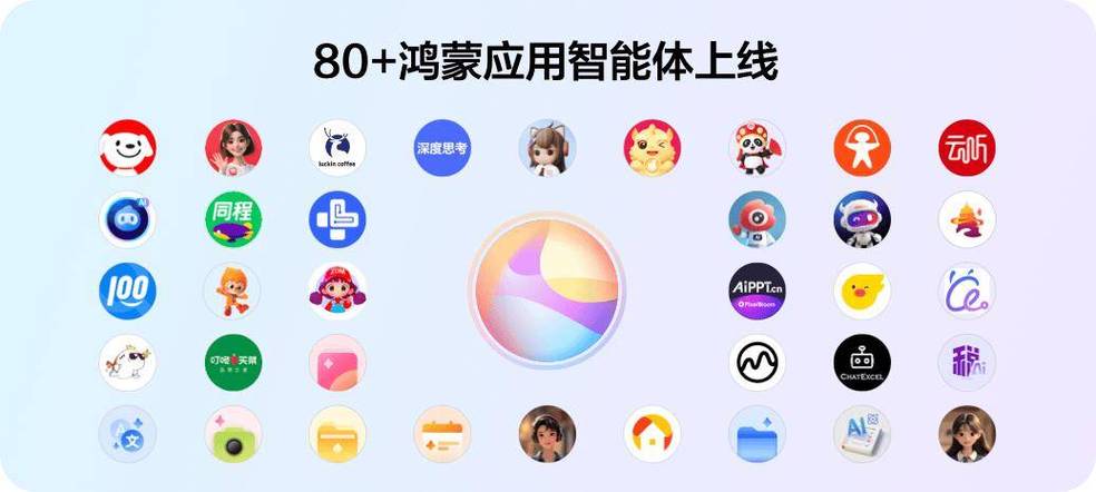 鸿蒙os软件截图