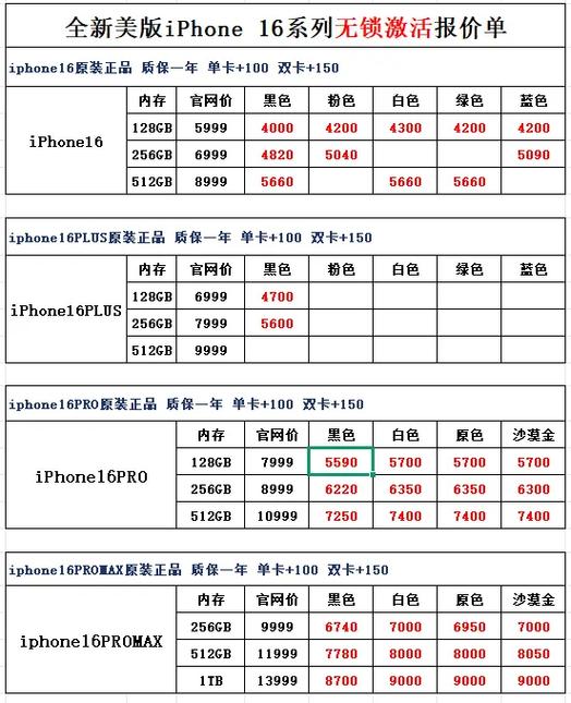 美版无锁机能不能还原抹除图标