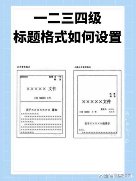文档标题一二三级标题格式截图
