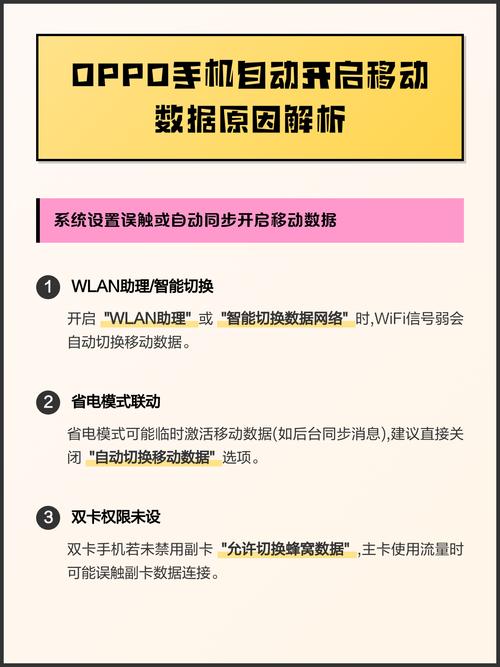 为什么oppo移动数据开不了图标