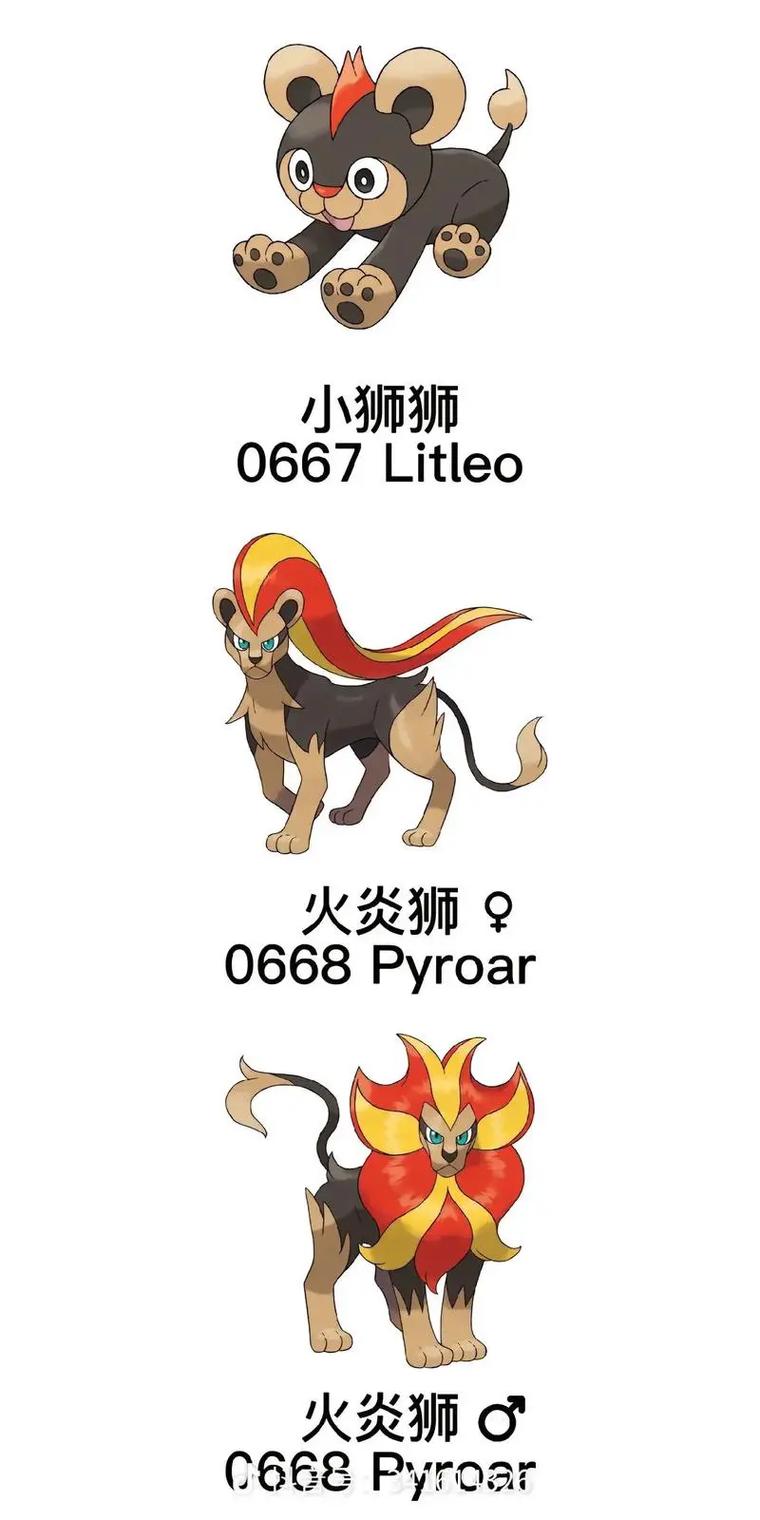 小蓝狮多少级进化