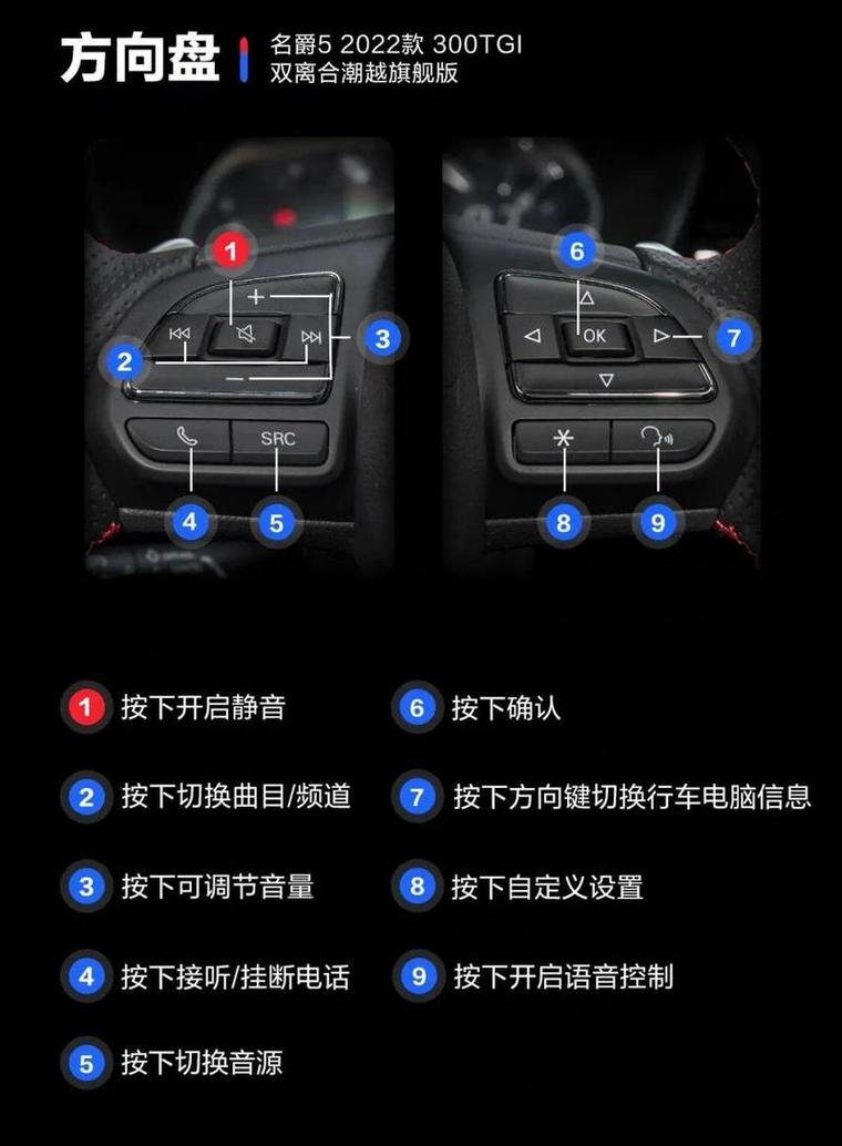 名爵6刷隐藏功能图标