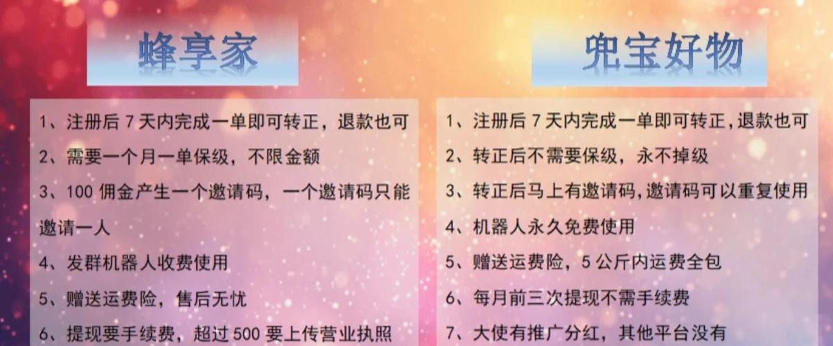 蜂享家自己买有佣金吗