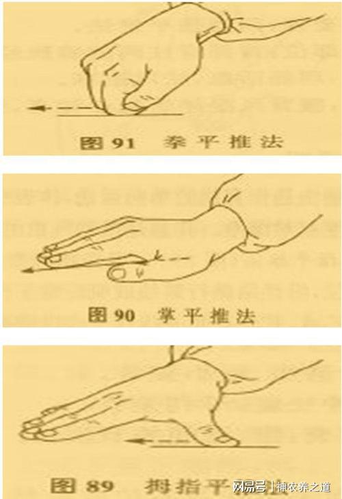 自己在家如何打自己的肚子图标