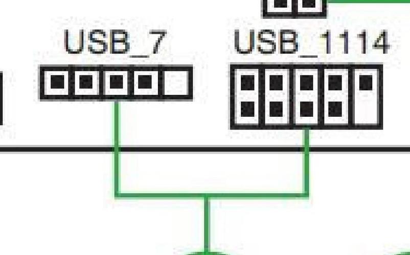 usb4针和6针区别截图