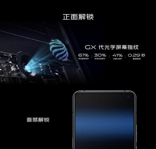 vivox30多少钱一台图标