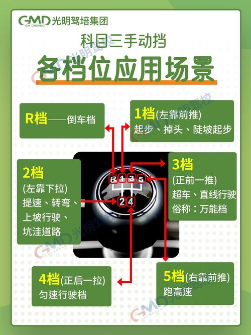 档内卡是什么卡图标