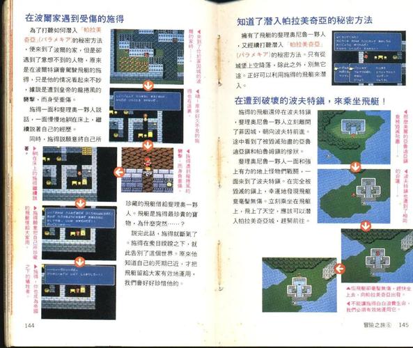 FF2全流程图文攻略图标