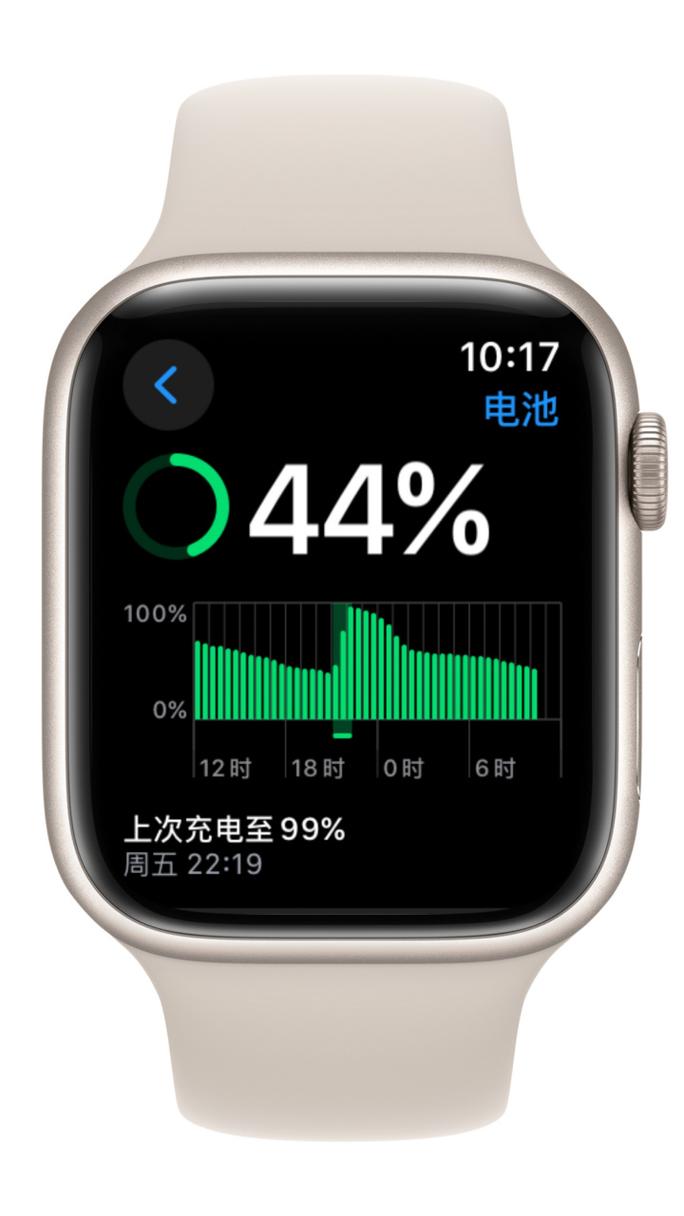iphone上显示手表电量图标