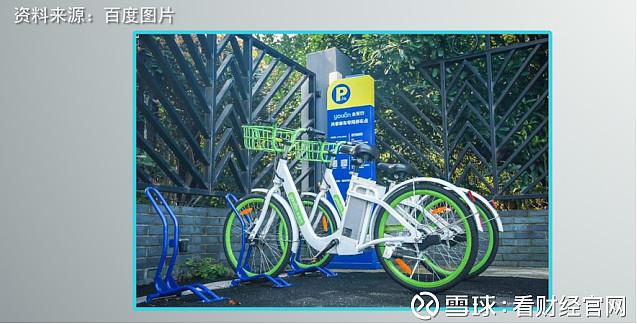 小黄车上市了吗截图