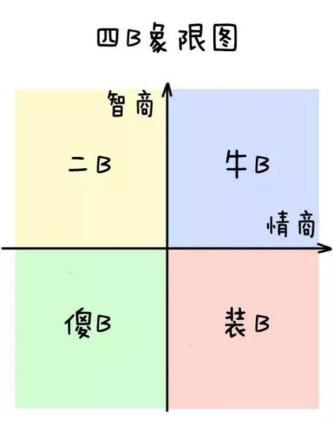 女生说不想你高情商回复图标