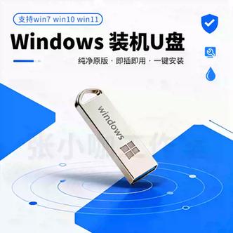 win7纯净版u盘制作图标