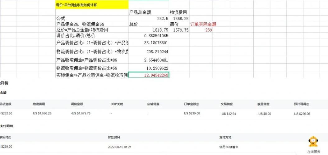 一般散户的佣金是多少图标