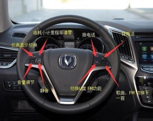 长安cs35防侧滑灯亮怎么回事图标
