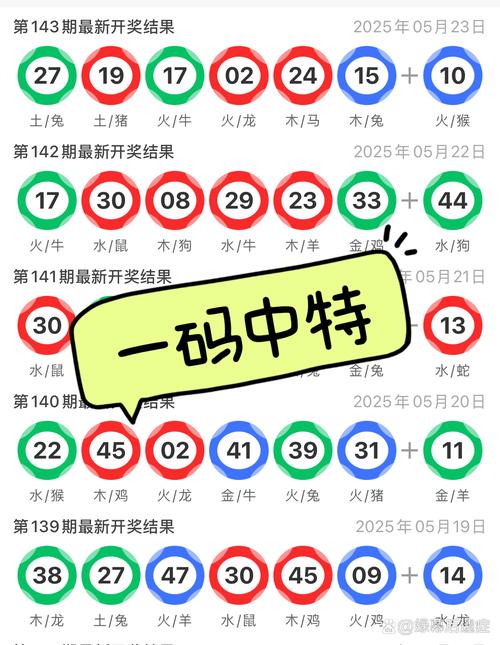 特典码的使用方法游戏截图