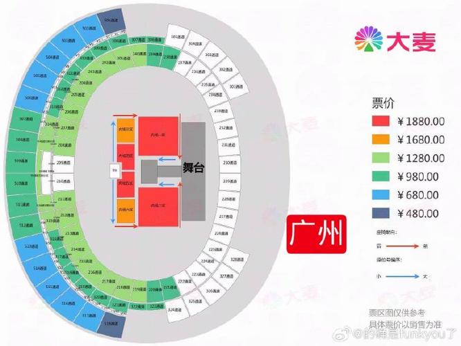 演唱会票档哪个好图标