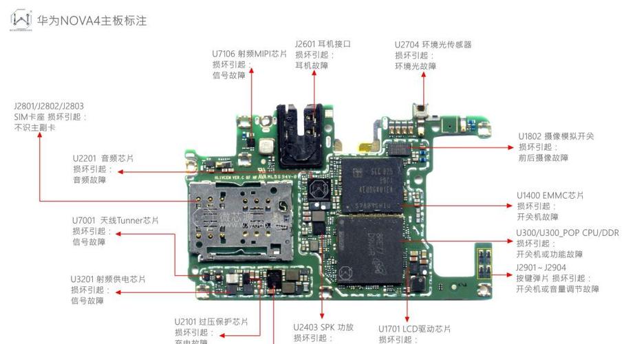 nova3i拆机分解图图标