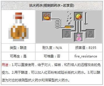 我的世界保护和火焰保护能叠加吗图标