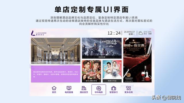 携程酒店房型升级截图