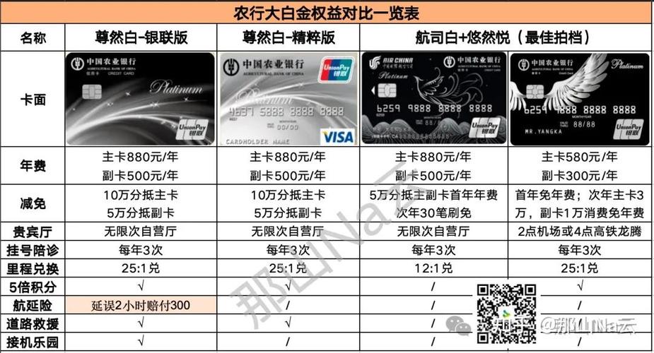 农业银行信用卡积分有效期图标