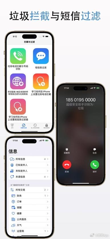 ipad可以插电话卡吗,可以打电话吗图标