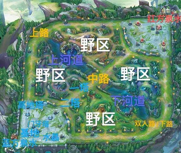 英雄联盟地图资源详解