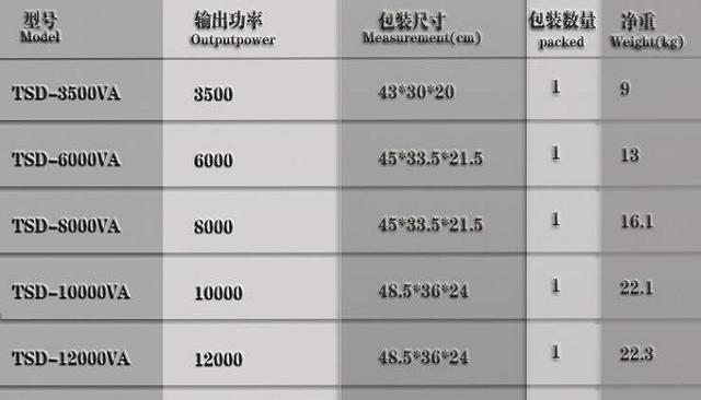 tsd软件被国家禁止了吗图标