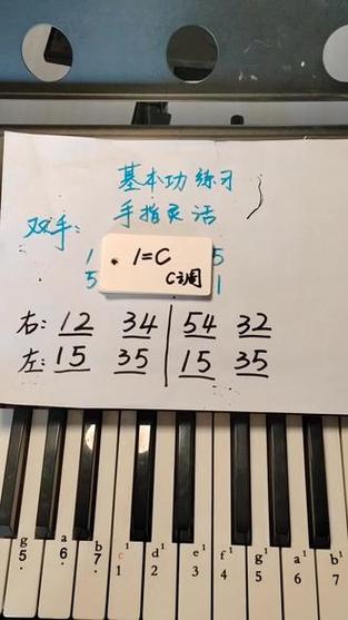自学钢琴的步骤图标