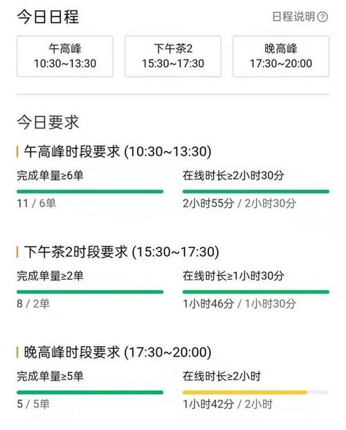 骑手排班表图标