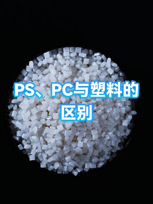 ps端和pc端的区别图标