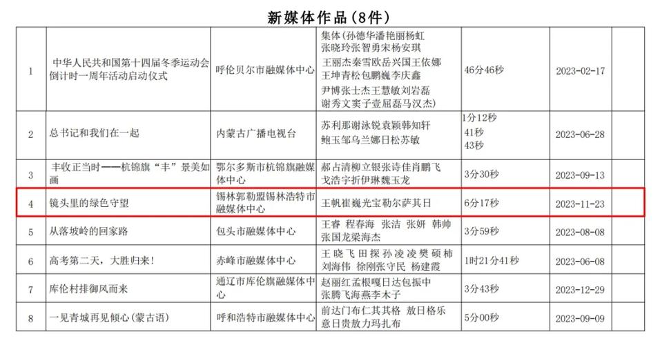 锡林郭勒盟融媒体APP