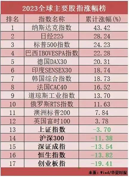 zb币能涨到多少图标