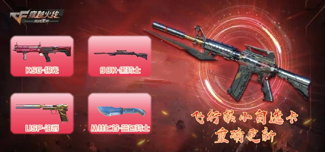 cf排位武器自选卡都有什么图标