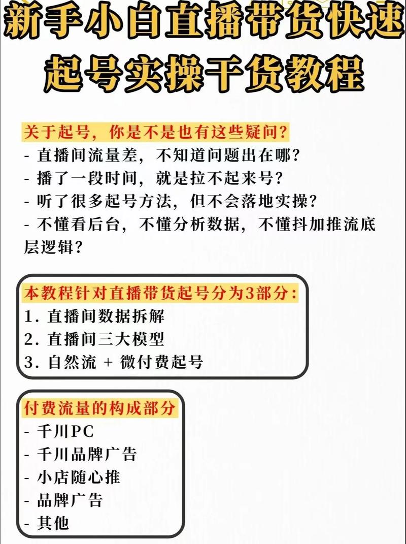 抖音短视频带货是干什么图标
