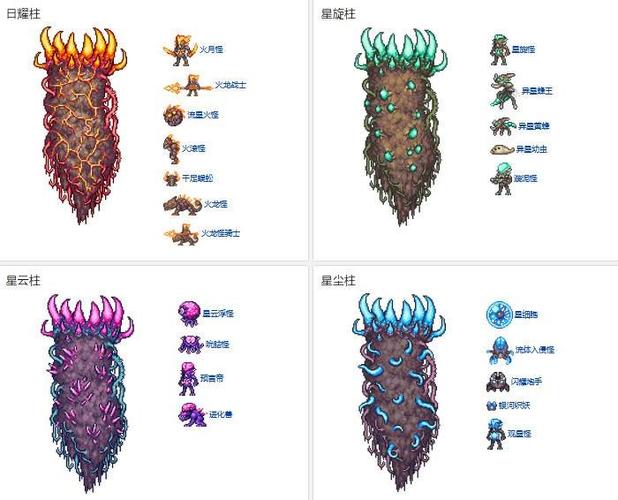 泰拉瑞亚20个特殊事件图标