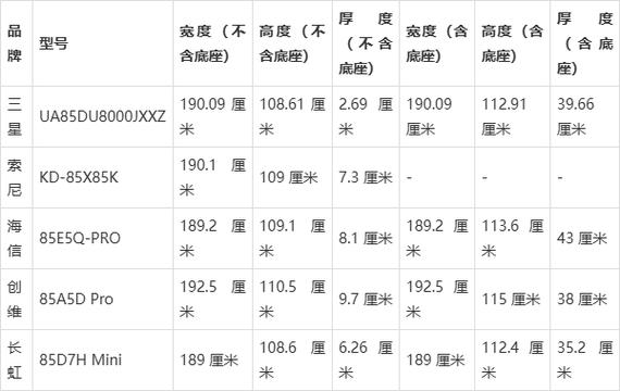 电视85寸实际尺寸图标