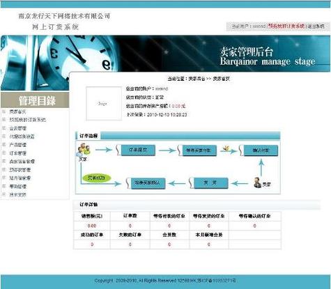 全国统一订货系统图标