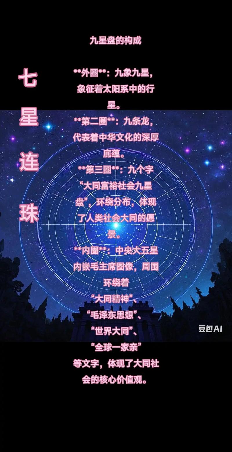 星耀幻世所蕴含的奇妙之处截图