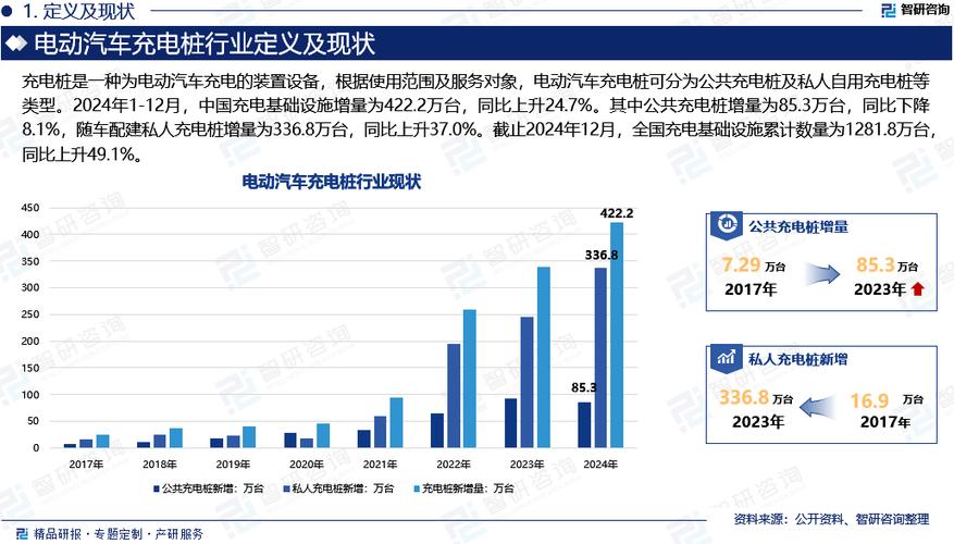 新能源行业前景截图