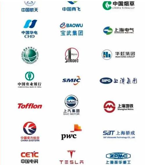 上海代办公司哪家好图标