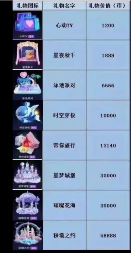 盲盒一般多少钱图标