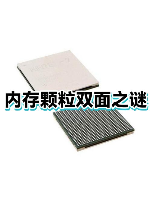插内存卡和自带内存有什么区别图标
