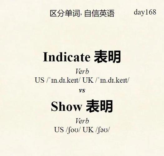 saying和says截图