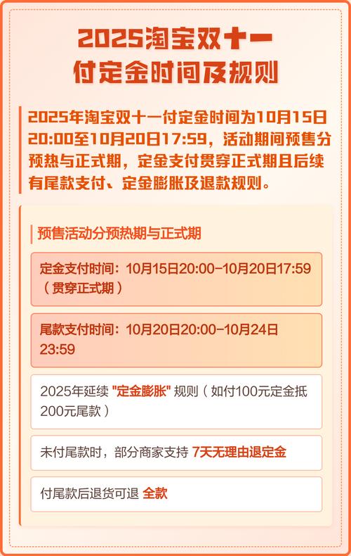 淘宝定金要确认收货吗图标