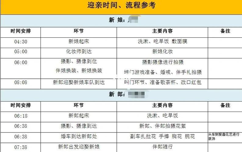 结婚需要多少钱图标