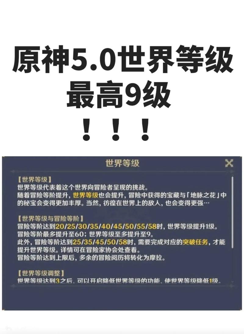 原神可以降低世界等级吗图标