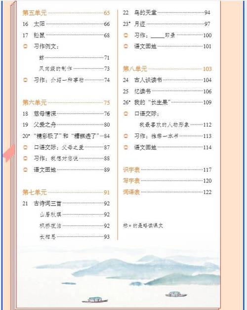 小学语文五年级上册内容截图