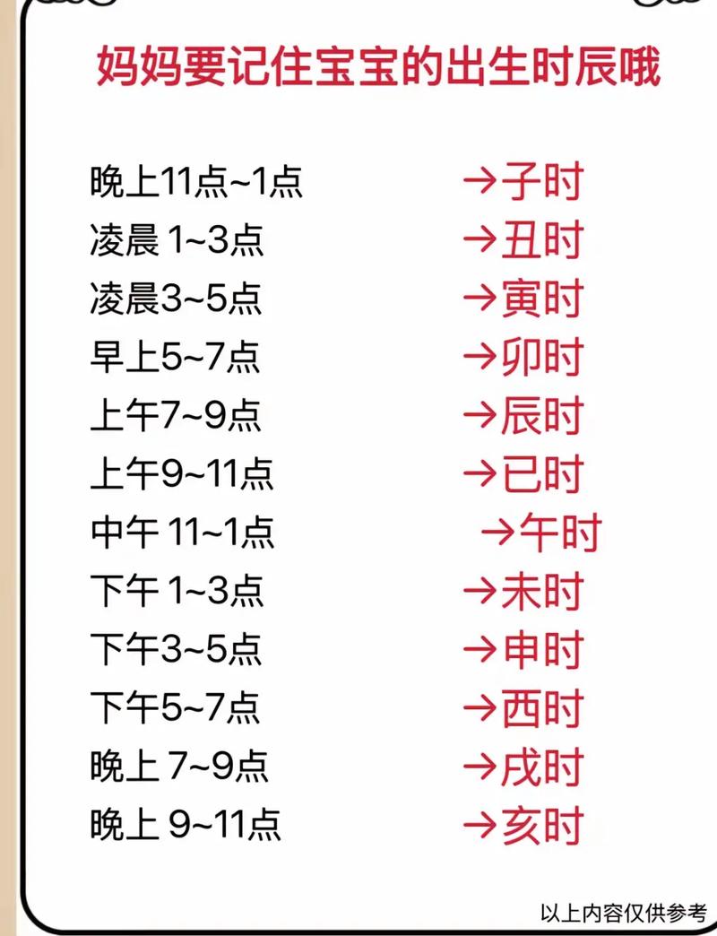昼夜从几点到几点图标